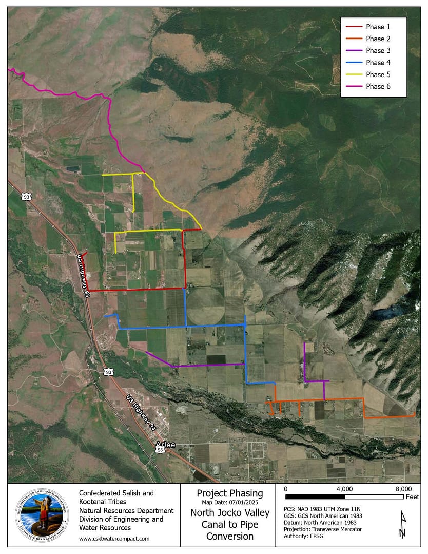 CSKT Water Rights Settlement Implementation