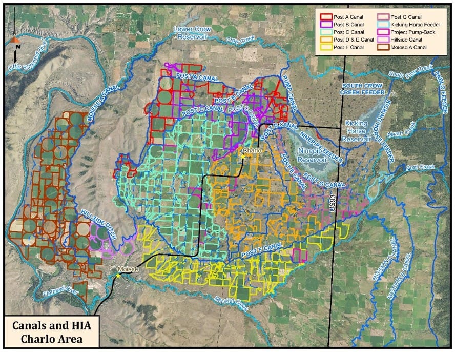 CSKT Water Rights Settlement Implementation
